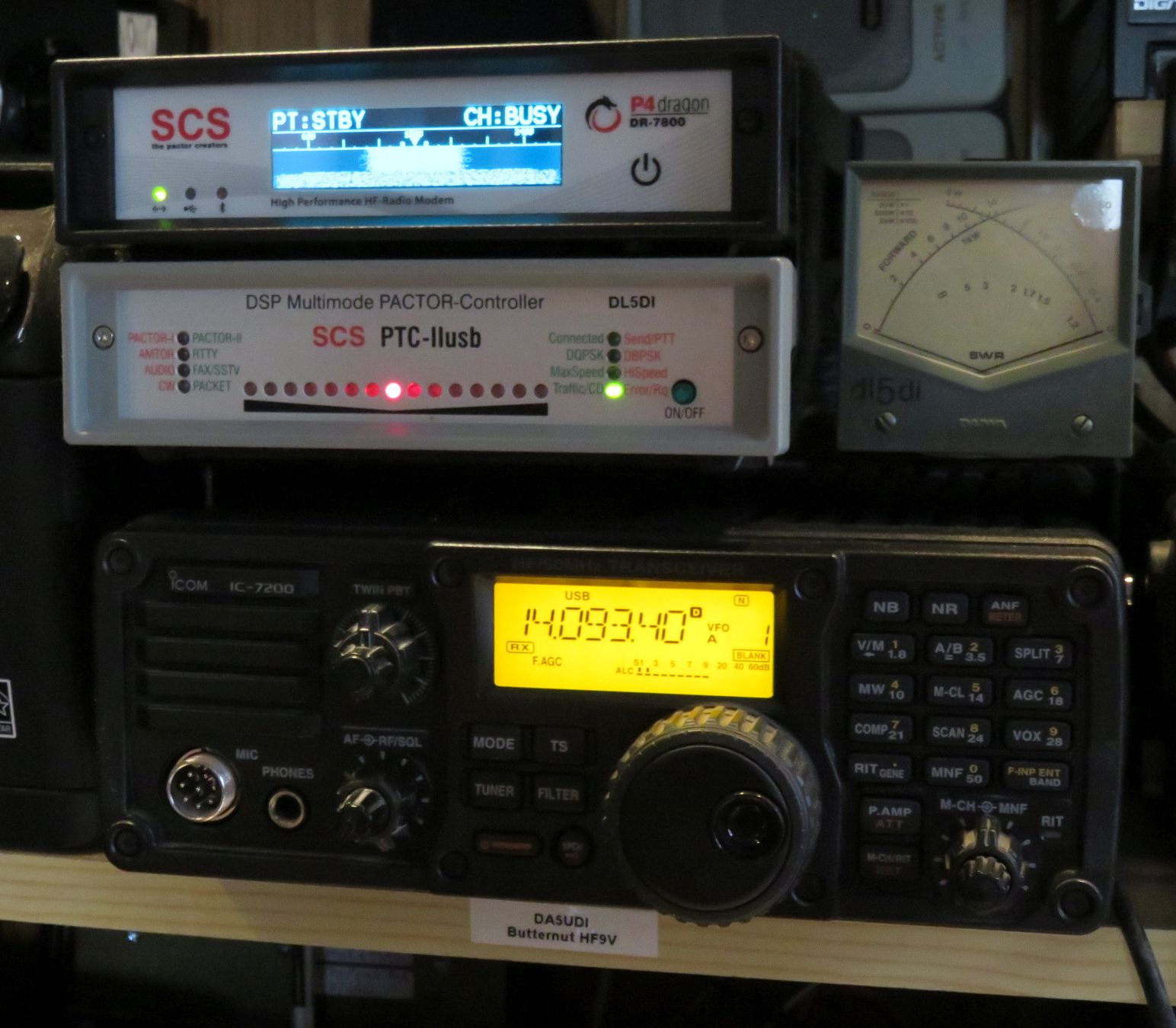 Pactor, ARDOP und VARA – PRGM e.V.